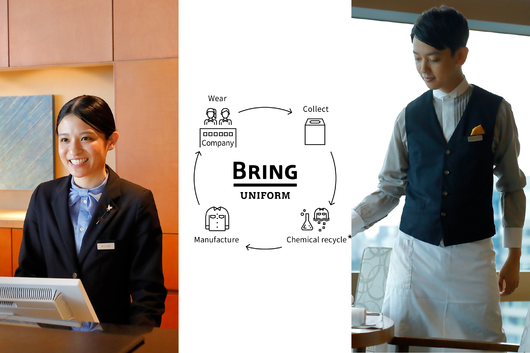 Initiatives for Sustainable Development Goals Tokyo Hotel - Hotel ...